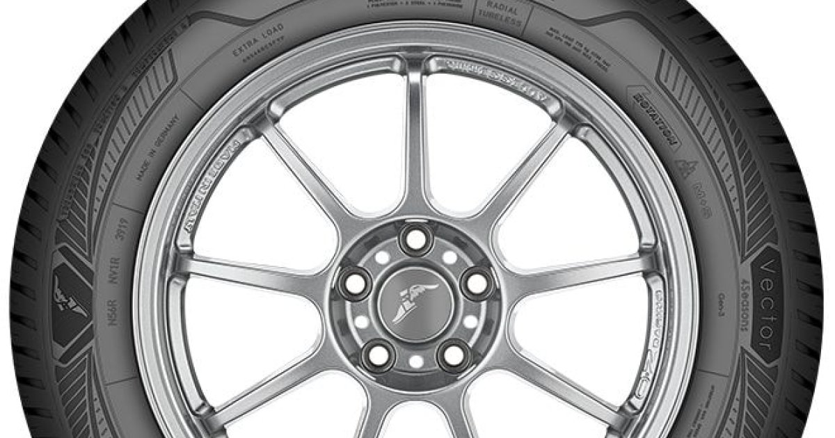 Goodyear Eagle F1 Asymmetric 6 El Neumático Sostenible Neumáticos